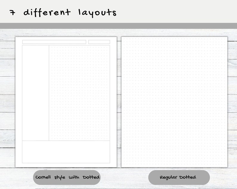 Digital Note Template, Neutral Cornell Notes, Student Note Taking, iPad ...
