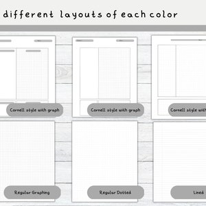 Digital Note Template, Boho Cornell Notes, Student Note Taking, iPad ...