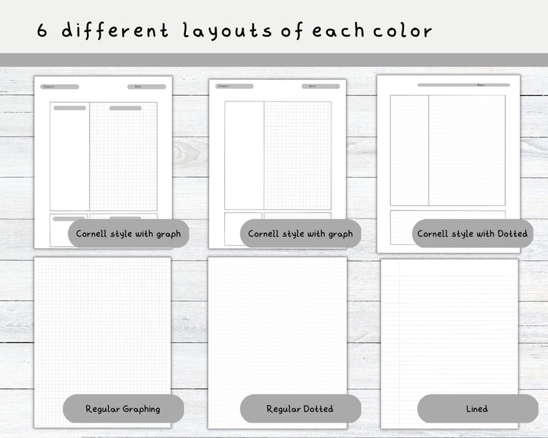 Digital Note Template, Boho Cornell Notes, Student Note Taking, iPad ...