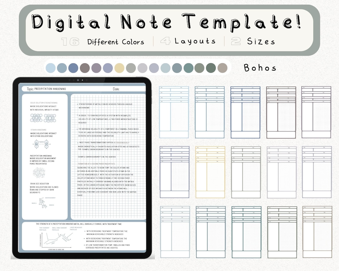 Digital Note Template, Cornell Notes, Student Note Taking, iPad ...