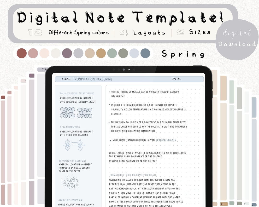 Digital Cornell Note Template Bundle for iPad Note Taking Study ...