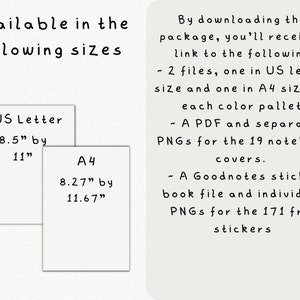 Digital Note Template Bundle, Cornell Notes, Student Note Taking,ipad ...