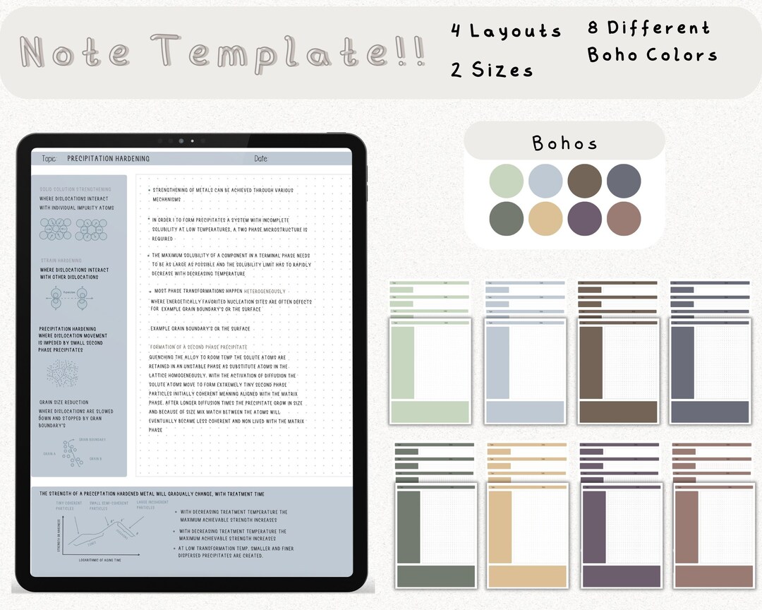Digital Note Template, Cornell Notes, Student Note Taking, iPad ...