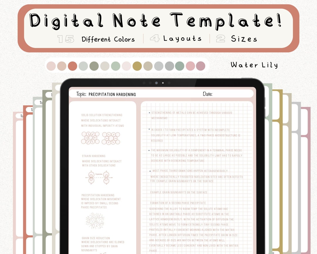 Digital Note Template, Cornell Notes, Student Note Taking, iPad ...