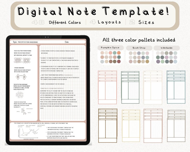 Digital Note Template, Cornell Notes, Student Note Taking, iPad ...