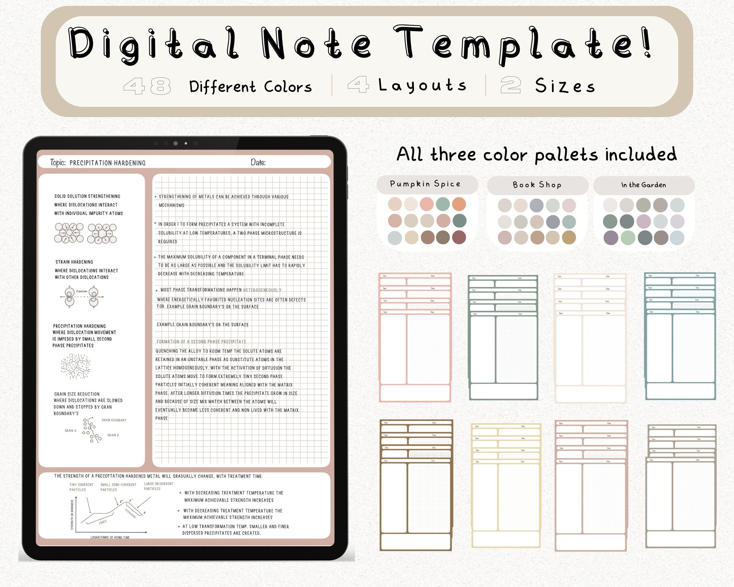 Digital Note Template, Cornell Notes, Student Note Taking, iPad ...