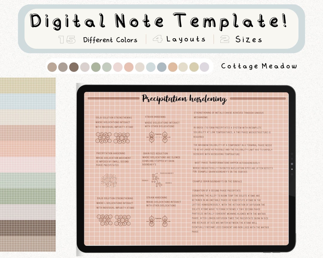Digital Cornell Note Template Bundle for iPad Note Taking Study ...