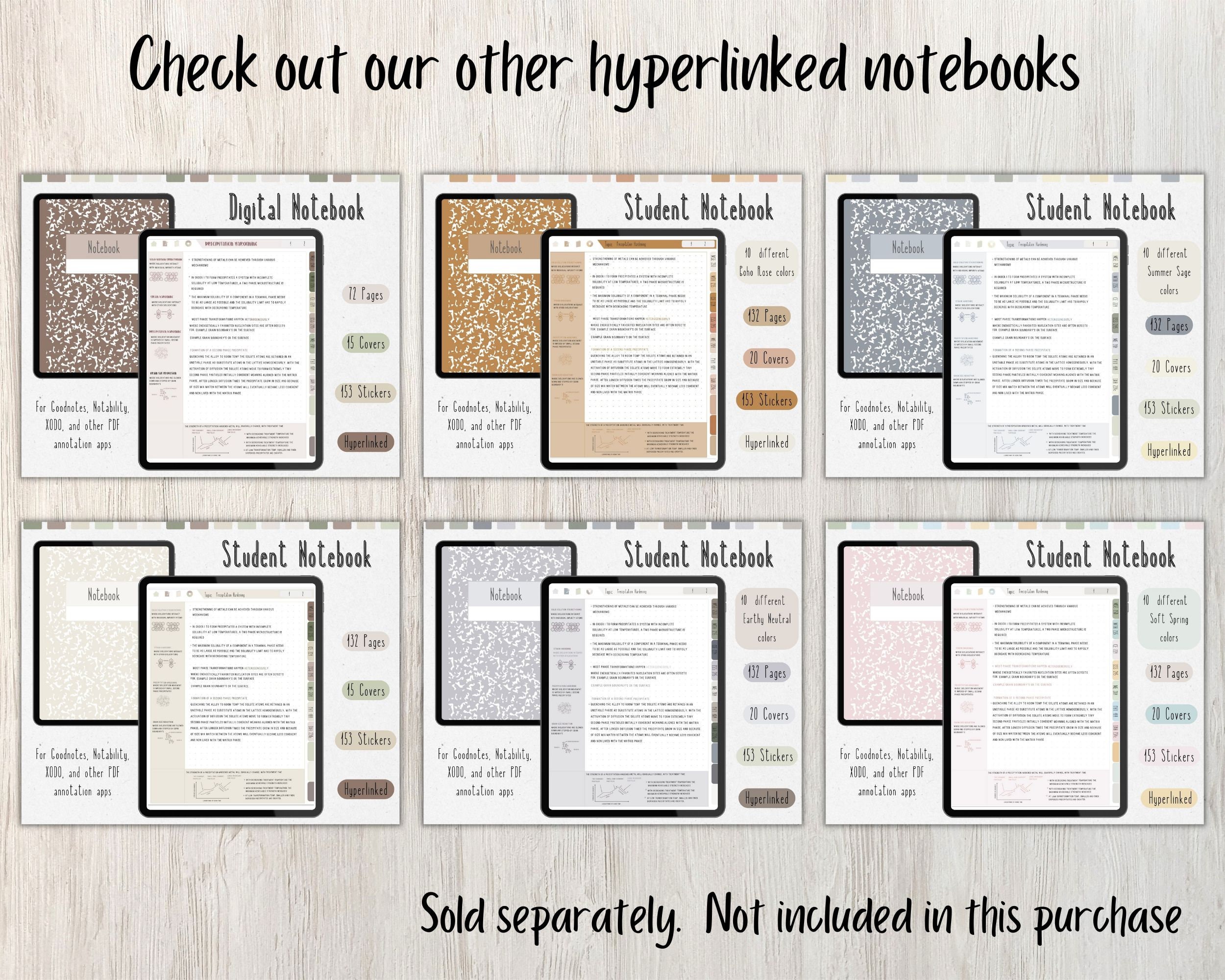 Digital Note Papers Template With Tabs, Cornell Notes Bundle, Student ...