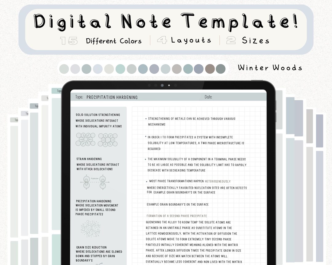 Digital Note Template, Cornell Notes, Student Note Taking, iPad ...