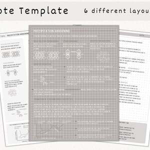Digital Note Template, Neutral Cornell Notes, Student Note Taking, iPad ...
