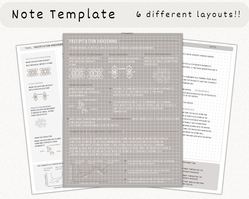 Digital Note Template Neutral Cornell Notes Student Note - Etsy