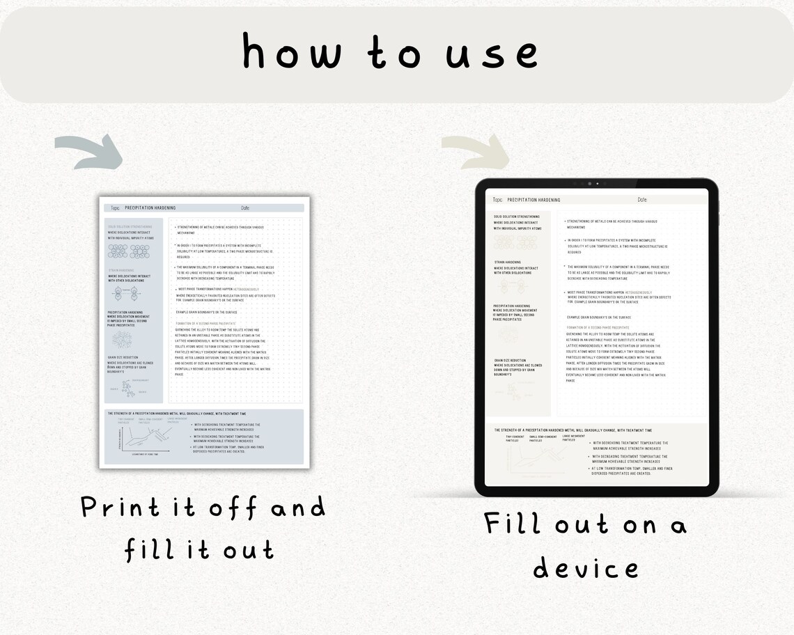 Digital Note Template, Cornell Notes, Student Note Taking, iPad ...