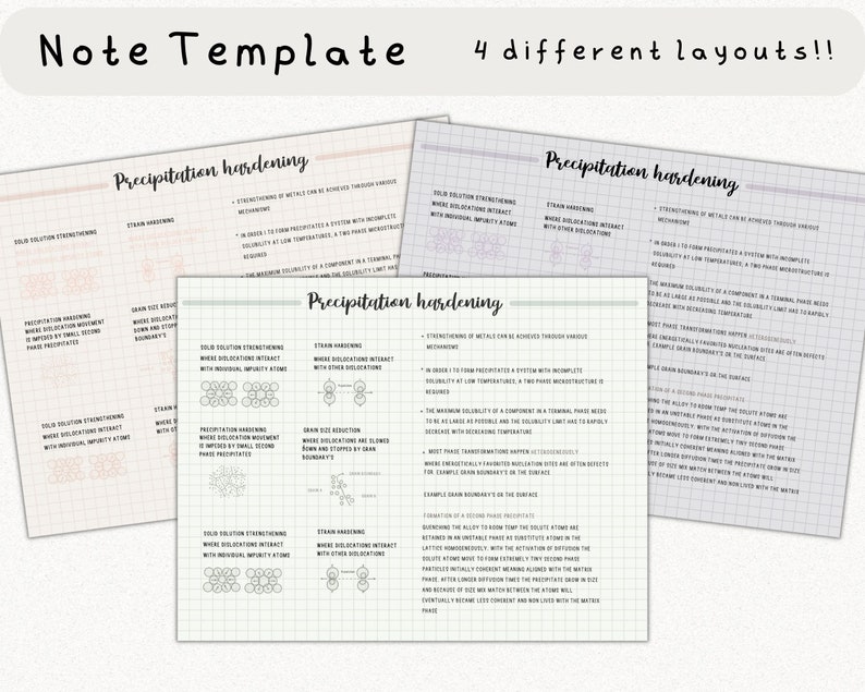 Digital Note Template, Cornell Notes, Student Note Taking, iPad ...