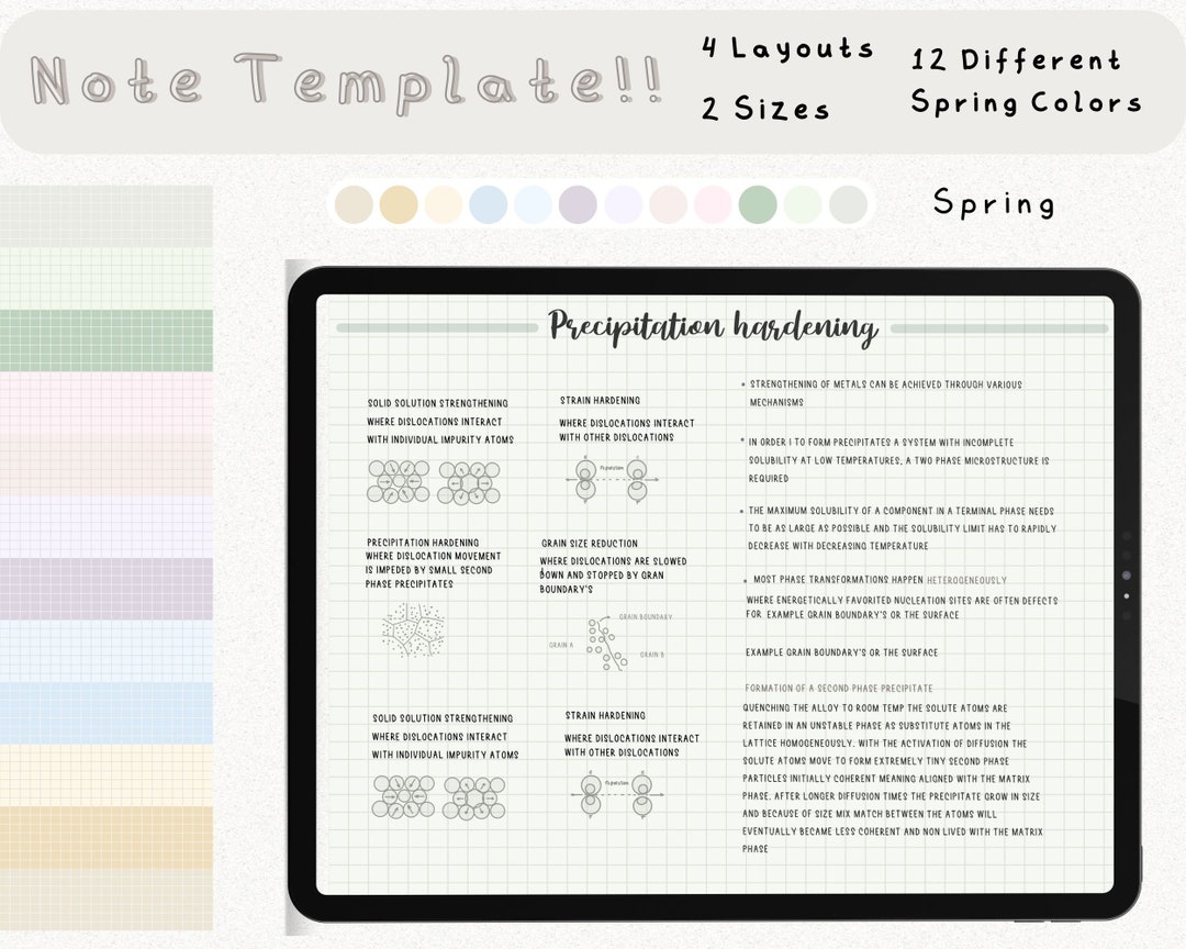 Digital Note Template, Cornell Notes, Student Note Taking, iPad ...