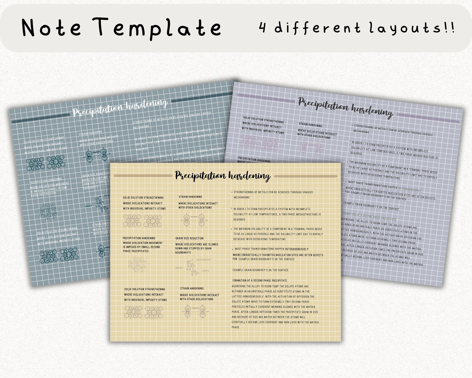 Digital Note Template, Cornell Notes, Student Note Taking, iPad ...