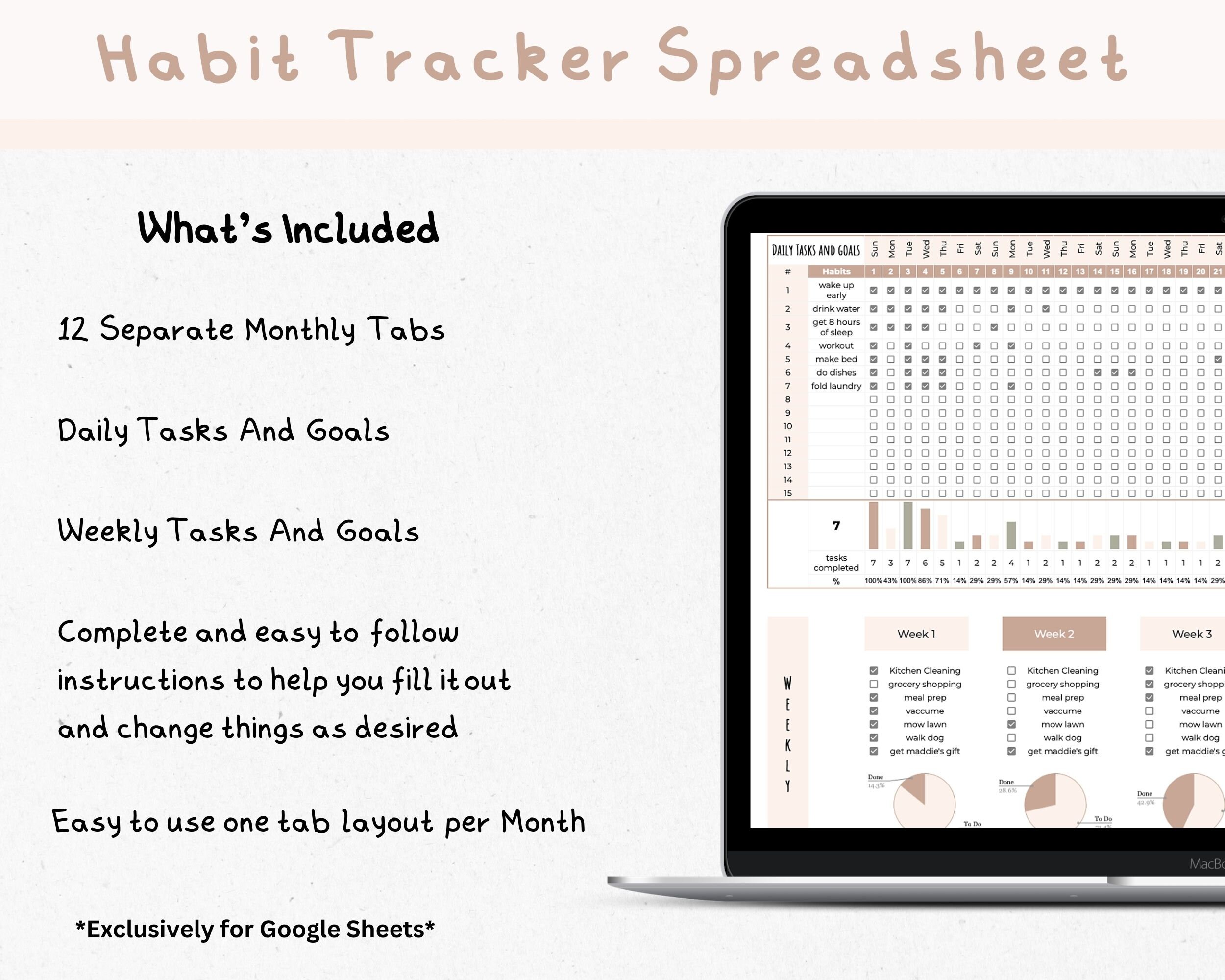 Habit Tracker Google Sheets Template, Productivity Planner Spreadsheet ...