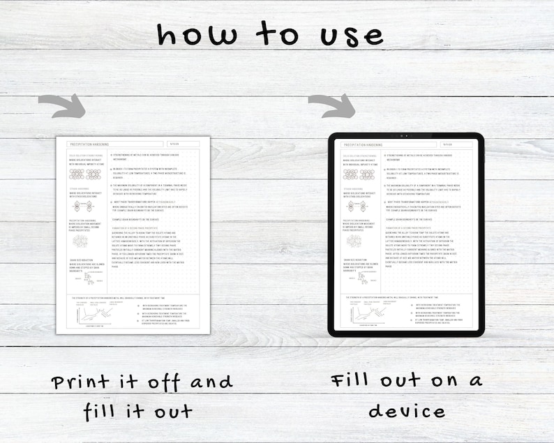 Digital Note Template, Neutral Cornell Notes, Student Note Taking, iPad ...