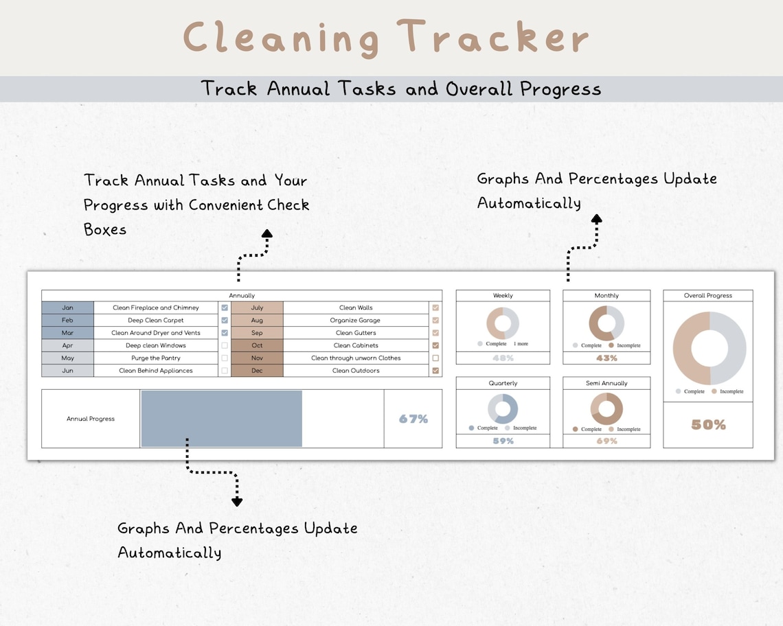 Cleaning Tracker Spreadsheet Template for Google Sheets, Cleaning ...