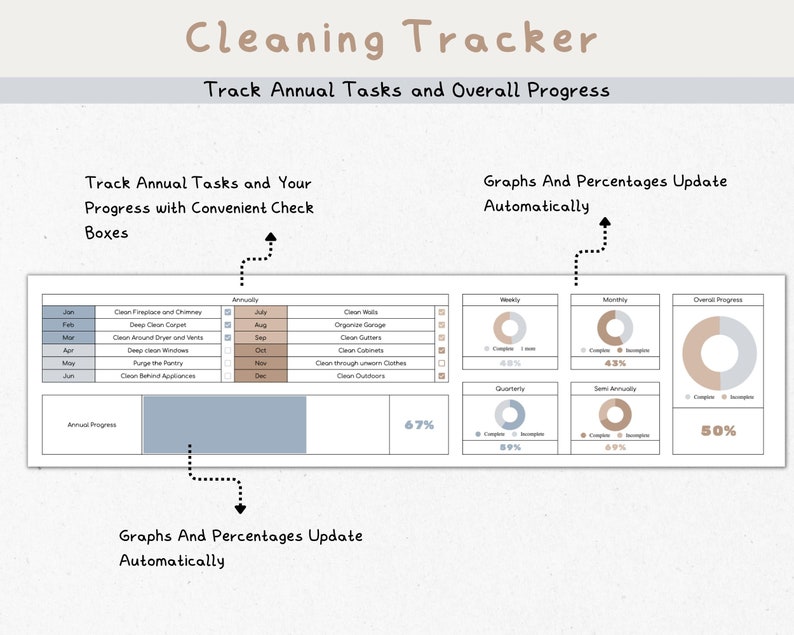 Cleaning Tracker Spreadsheet Template for Google Sheets, Cleaning ...