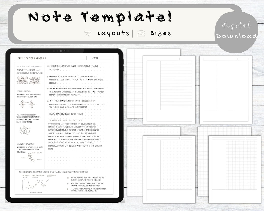 Digital Note Template, Neutral Cornell Notes, Student Note Taking, iPad ...