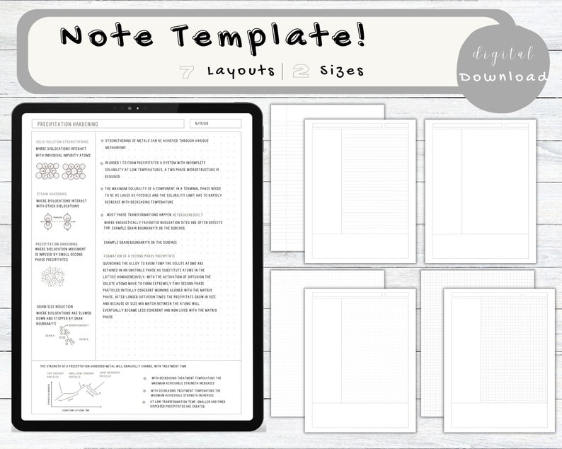 Digital Note Template, Neutral Cornell Notes, Student Note Taking, iPad ...
