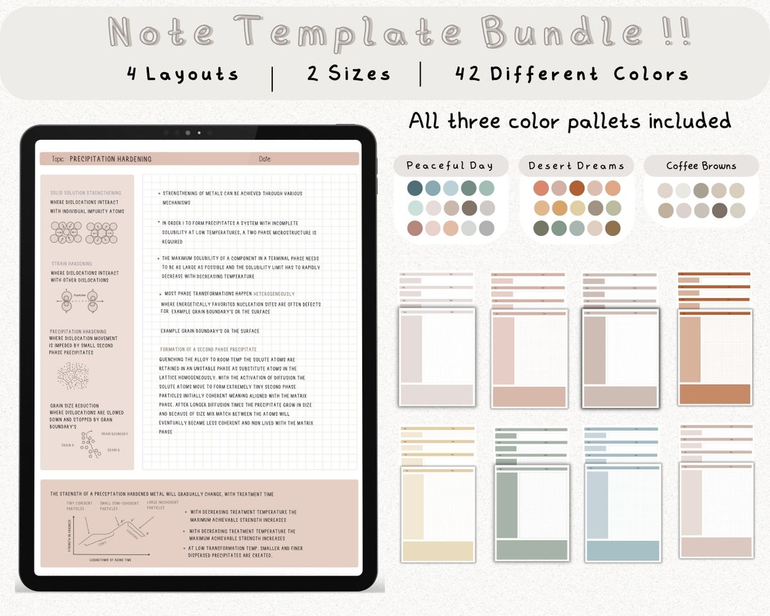 Digital Note Template, Cornell Notes, Student Note Taking, iPad ...