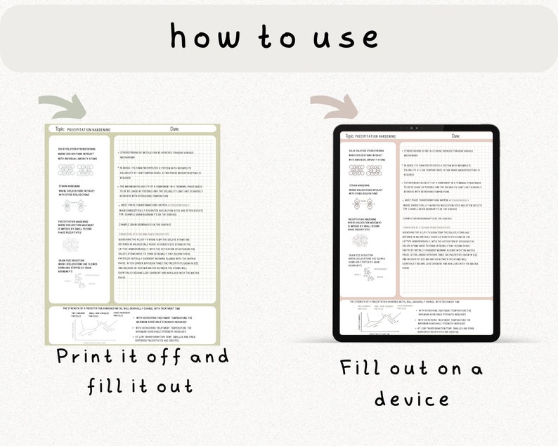 Digital Note Template, Cornell Notes, Student Note Taking, iPad ...