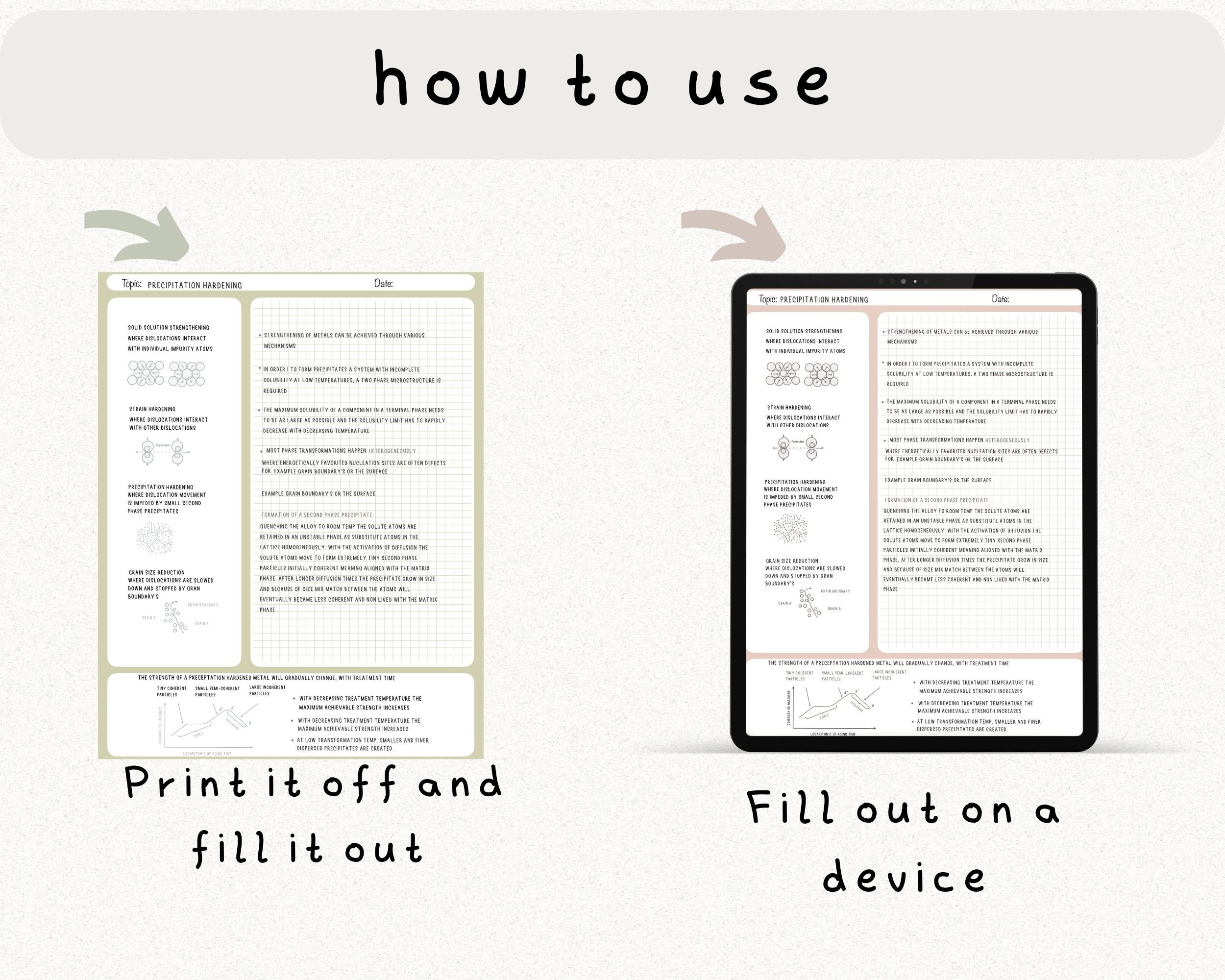 Digital Note Template, Cornell Notes, Student Note Taking, iPad ...