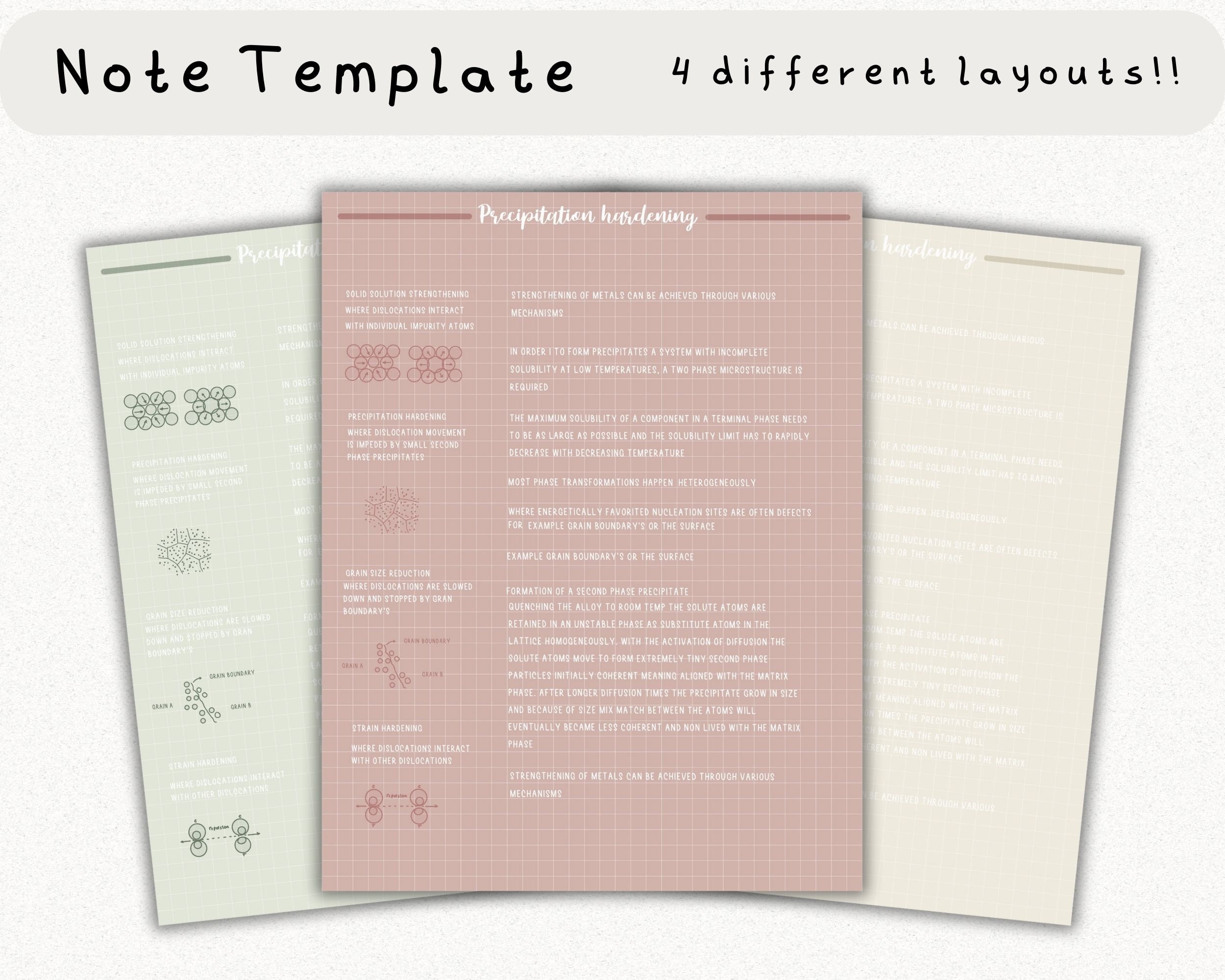 Digital Note Template Bundle, Cornell Notes, Student Note Taking,ipad ...