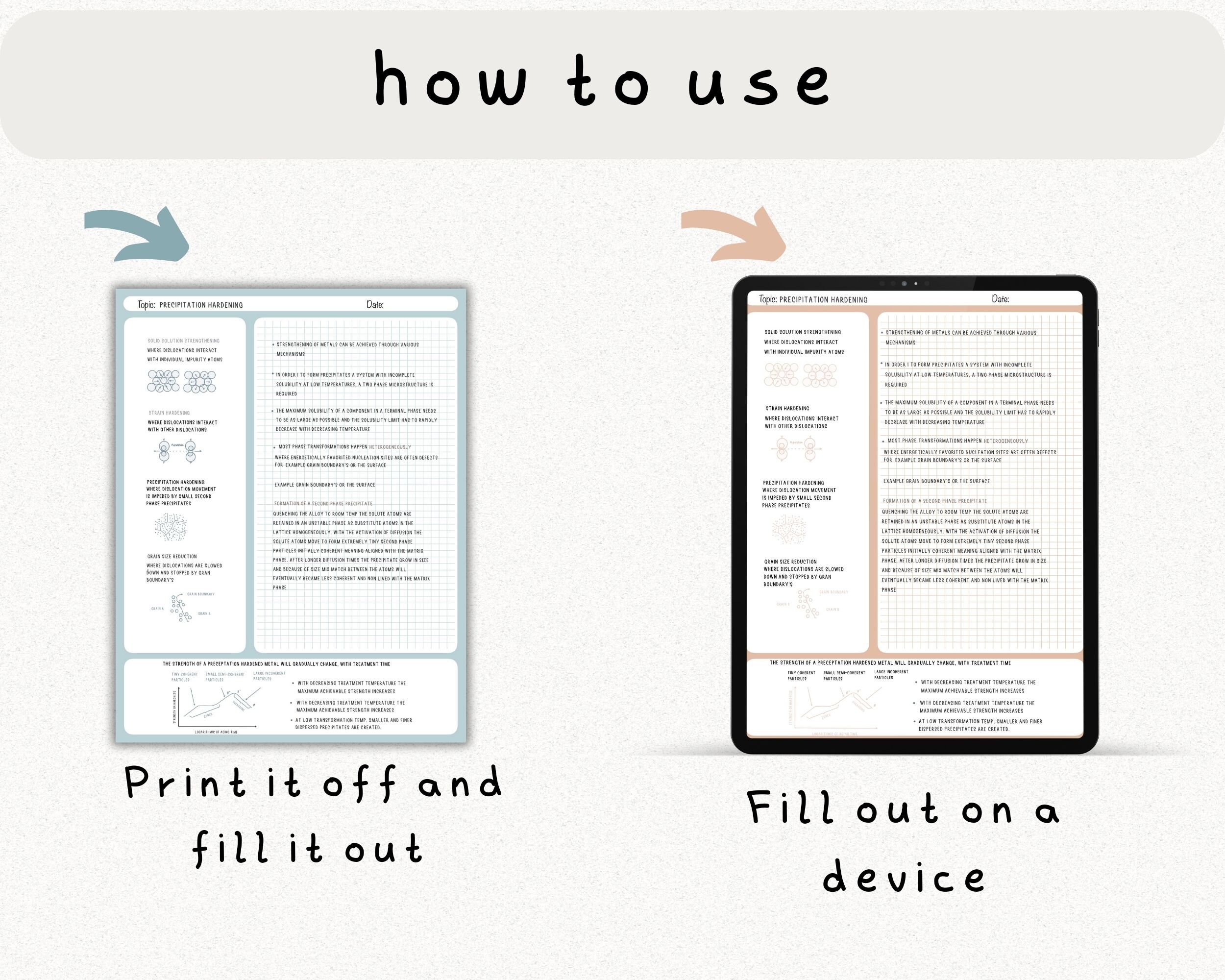 Digital Note Template Cornell Notes Student Note Taking - Etsy