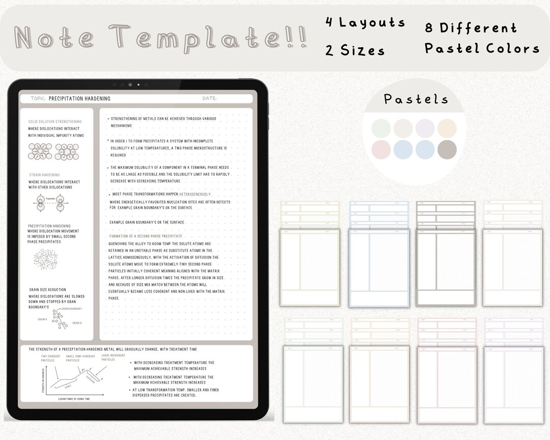 Digital Note Template, Cornell Notes, Student Note Taking, iPad ...