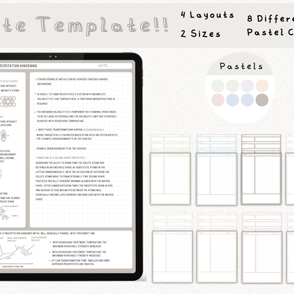 Digital Note Template, Cornell Notes, Student Note Taking, iPad ...