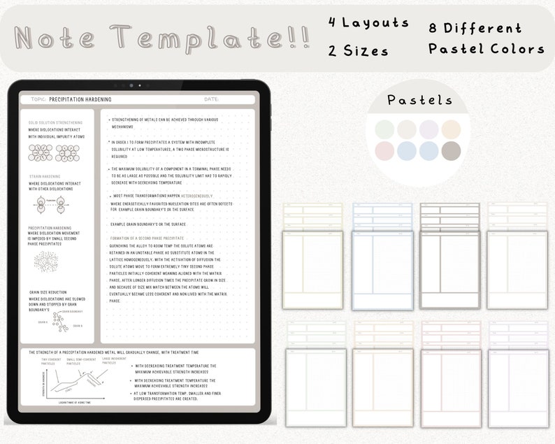 Digital Note Template Cornell Notes Student Note Taking - Etsy