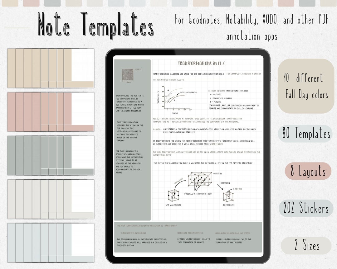 Digital Cornell Note Template Bundle for iPad Note Taking Study ...