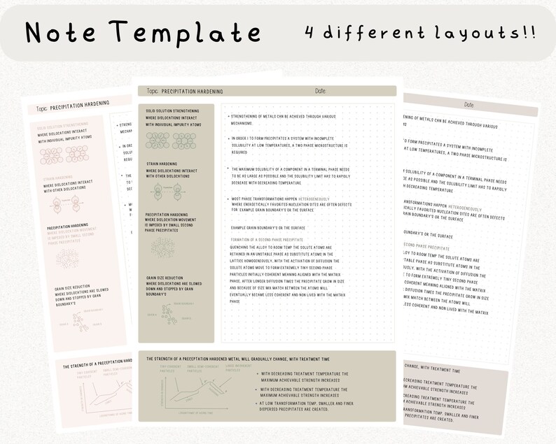 Digital Note Template Cornell Notes Student Note Taking - Etsy