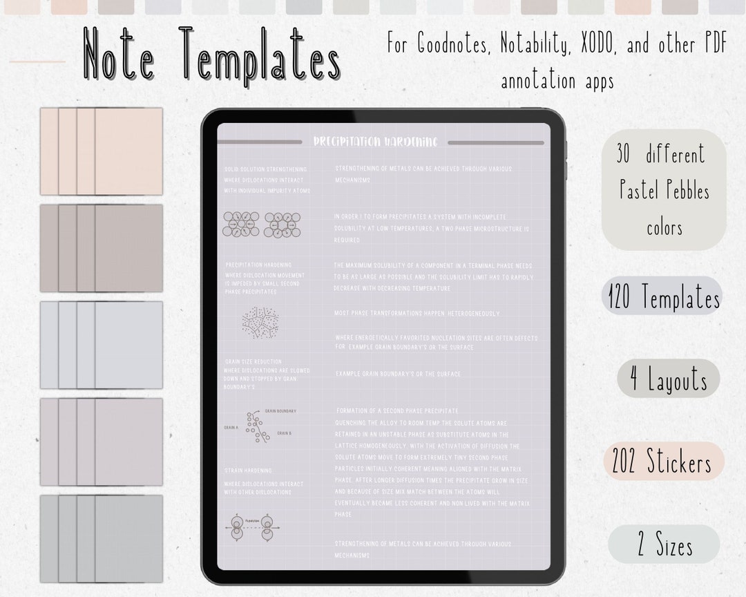 Digital Note Template, Cornell Notes, Student Note Taking, iPad ...