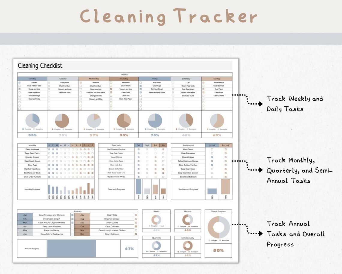 Cleaning Tracker Spreadsheet Template for Google Sheets, Cleaning ...