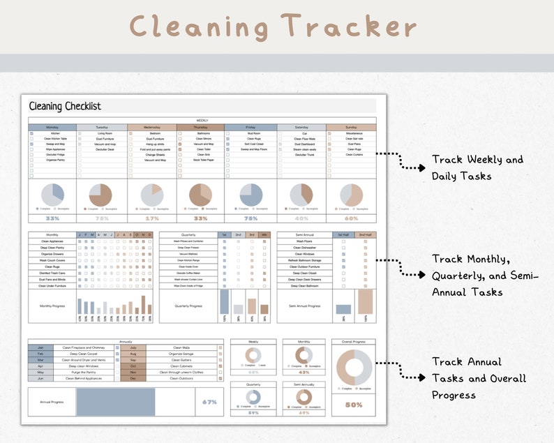 Cleaning Tracker Spreadsheet Template for Google Sheets, Cleaning ...
