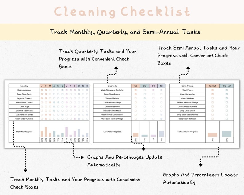 Cleaning Checklist Spreadsheet Template for Google Sheets, Cleaning ...