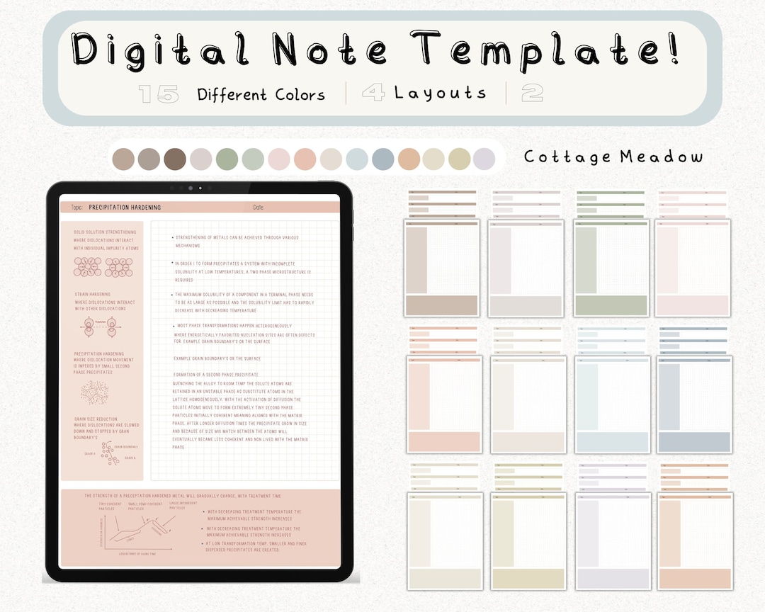 Digital Note Template, Cornell Notes, Student Note Taking, iPad ...