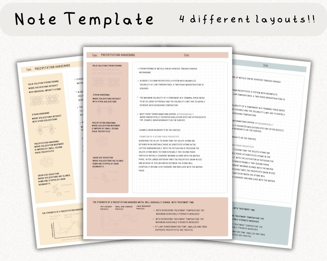 Digital Note Template, Cornell Notes, Student Note Taking, iPad ...