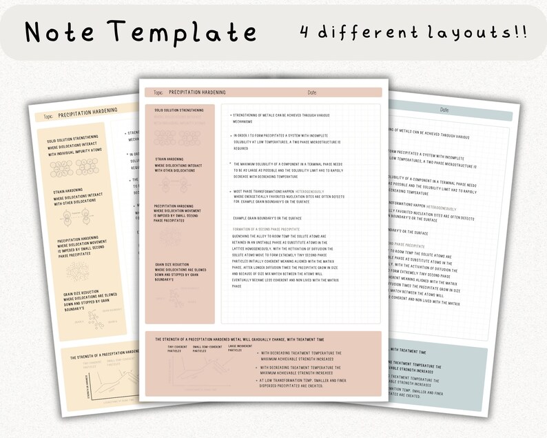 Digital Note Template, Cornell Notes, Student Note Taking, iPad ...