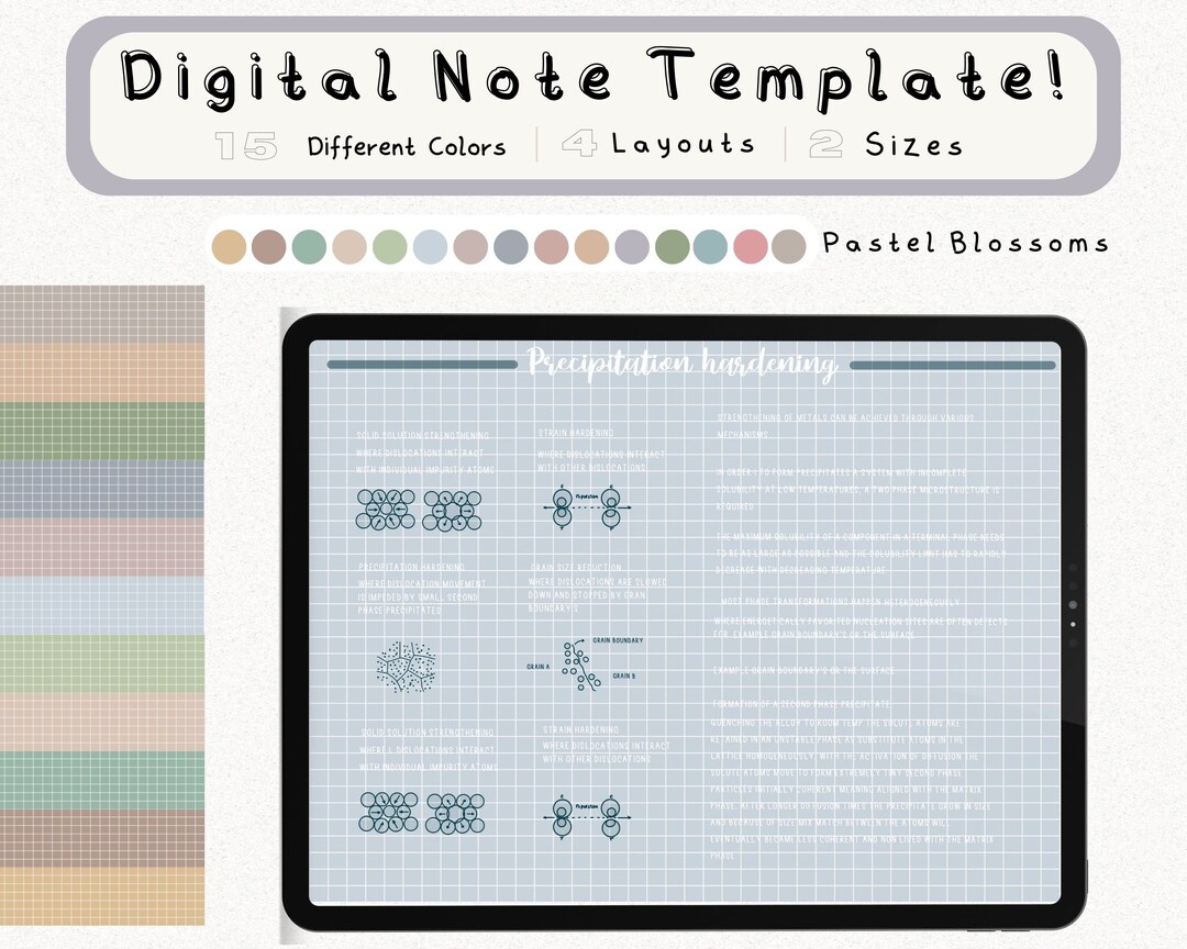Digital Note Template, Cornell Notes, Student Note Taking, iPad ...