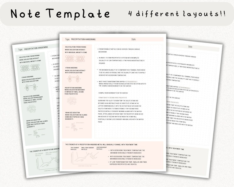 Digital Note Template, Cornell Notes, Student Note Taking, iPad ...