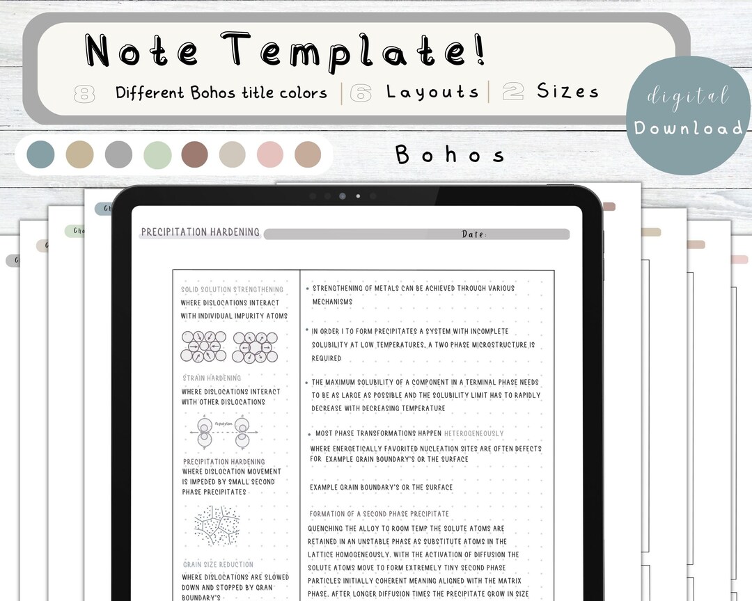 Digital Note Template, Boho Cornell Notes, Student Note Taking, iPad ...