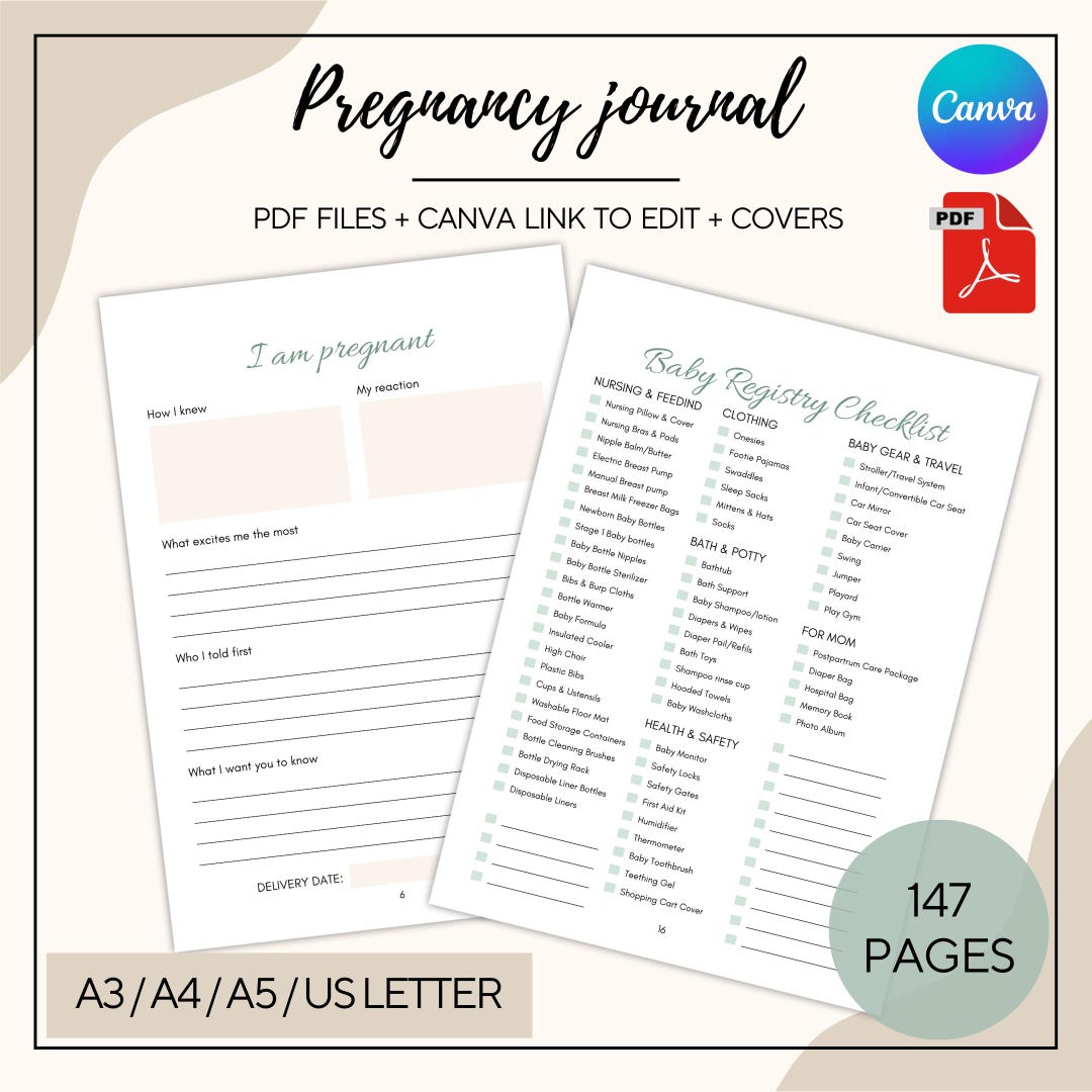 Pregnancy Journal - Complete Pregnancy Tracker | PDF Files + Editable ...