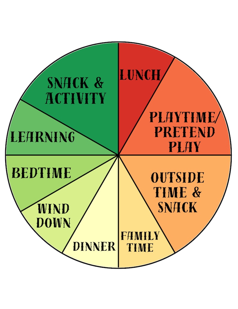 Customizable 8" Summer Clock Template | Editable Schedule for Kids of ...