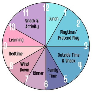 Digital Editable Summer Clock Schedule Template | Printable 8" Clock ...