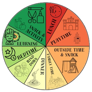 Customizable 8" Summer Clock Template | Editable Schedule for Kids of ...