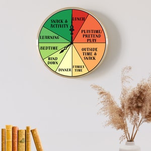 Customizable 8" Summer Clock Template | Editable Schedule for Kids of ...